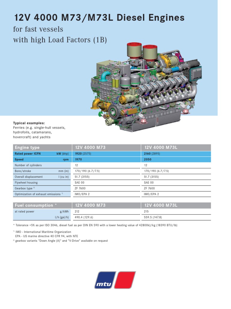 MTU 12V400 M73 | Transmission (Mechanics) | Diesel Engine
