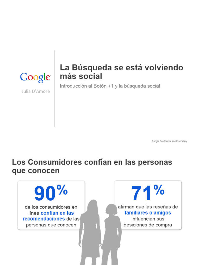 Introducción al Botón +1 de Google | PDF | Internet | Informática