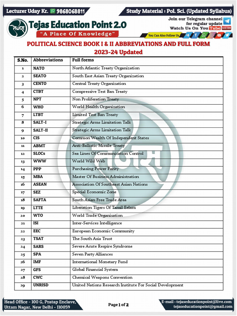 Political Science Abbreviations List | PDF | United Nations ...