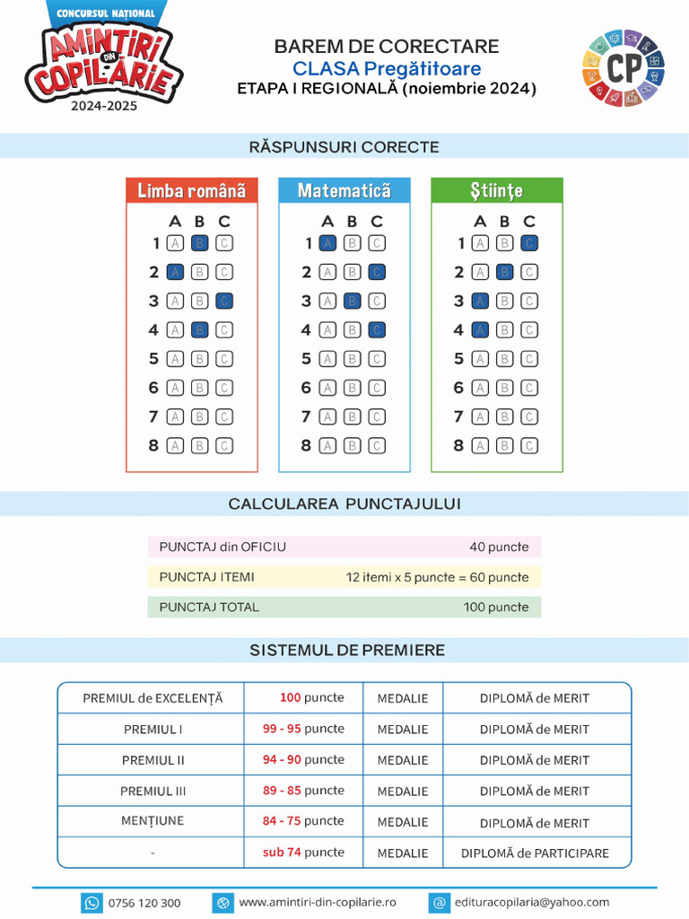 BAREM Amintiri Din Copilarie - Etapa 1 (2024-2025) Clasa P | PDF