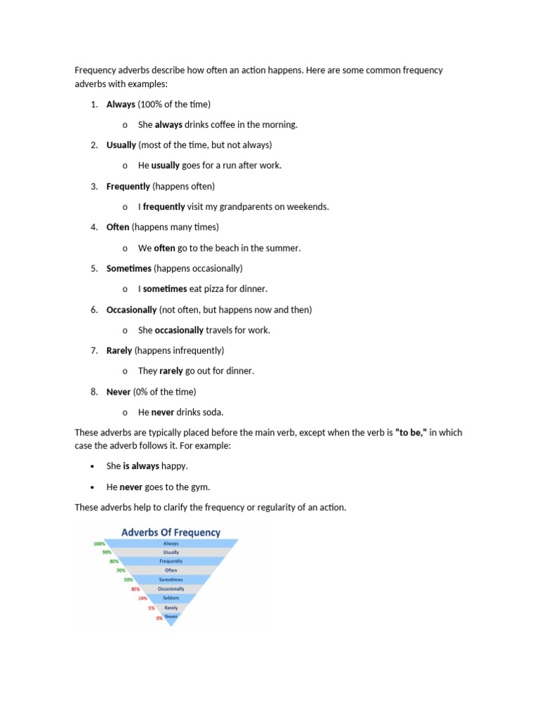 Frequency Adverbs and Noun Types Explained | PDF
