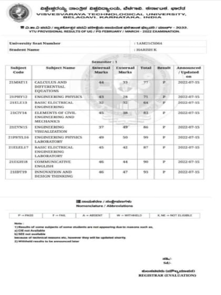 Degree Marksheet Till 6th Sem - Compressed - Compressed | PDF | Engineering | Computer Programming