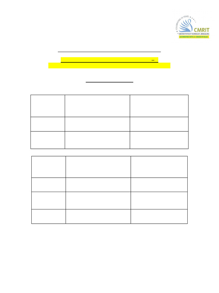 Iat 3 TT - Chemistry Cycle & Physics Cycle - Student | PDF