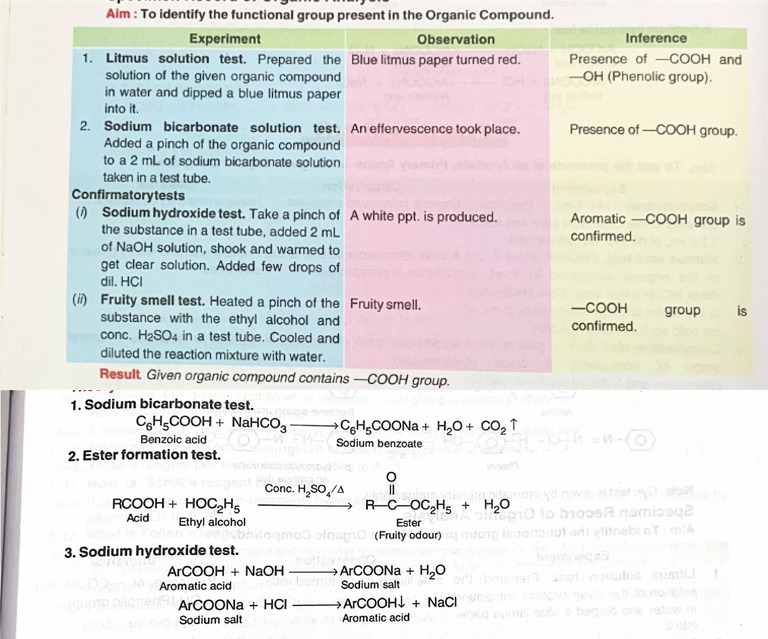 Aim To Identify The Functional Group Present in The Organic Compound. | PDF