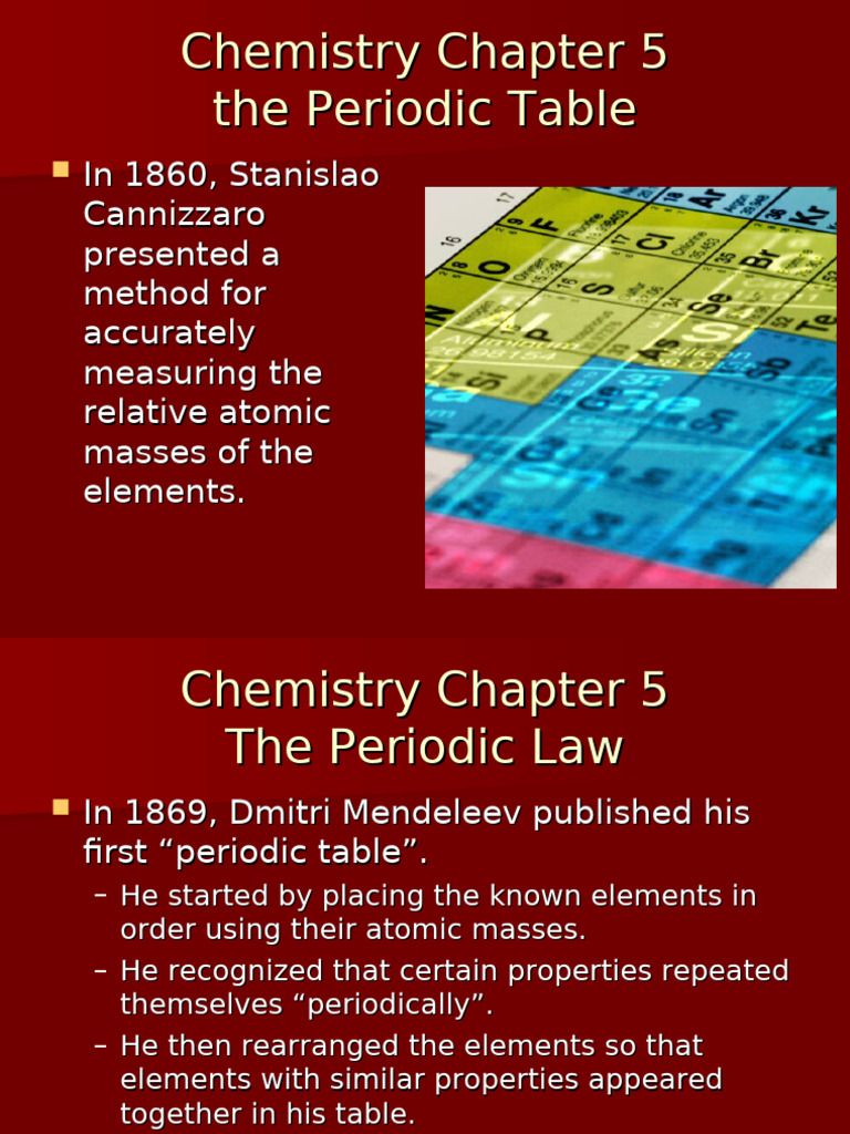 Modern Chemistry Chapter 5 | PDF | Periodic Table | Ion
