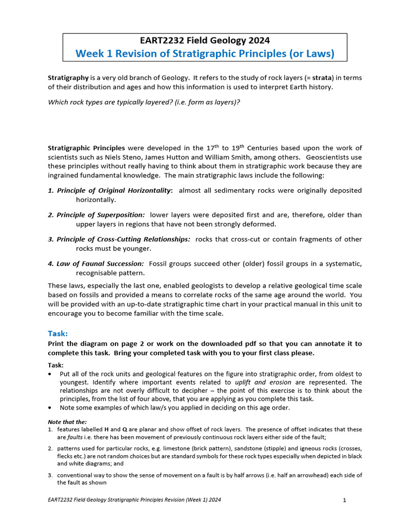 EART2232 Strat Principles Task 2024 | PDF | Stratigraphy | Geology