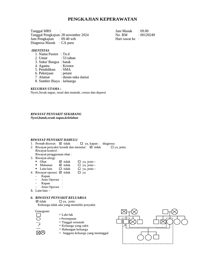 Format Askep Kelompok 1 | PDF
