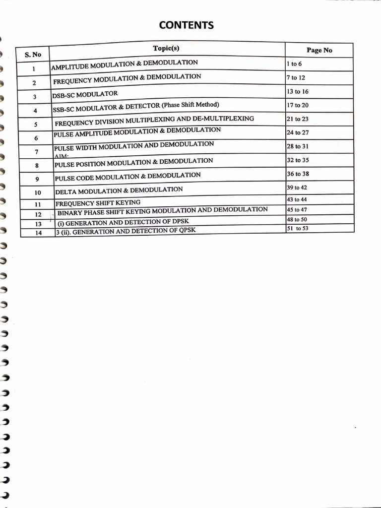 Adc Lab Manual | PDF