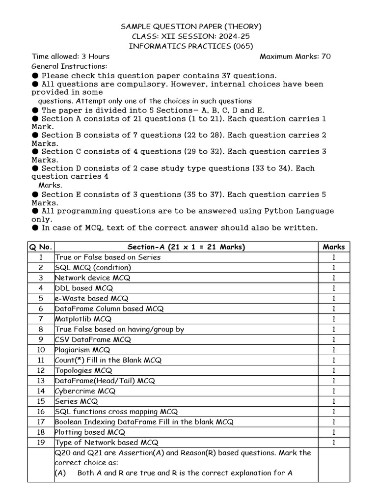 ip format | PDF | Multiple Choice | Data