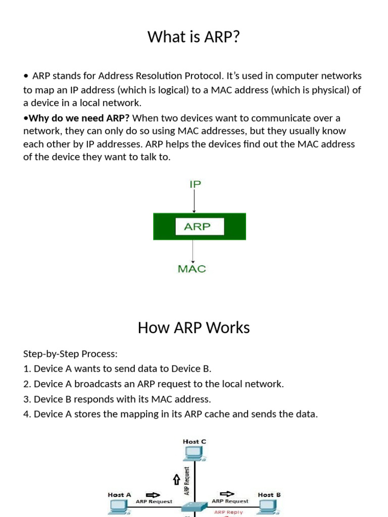 ARP Presentation | PDF