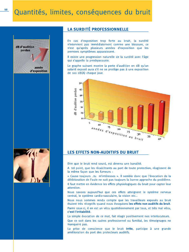 1 - Intro Bruit | PDF