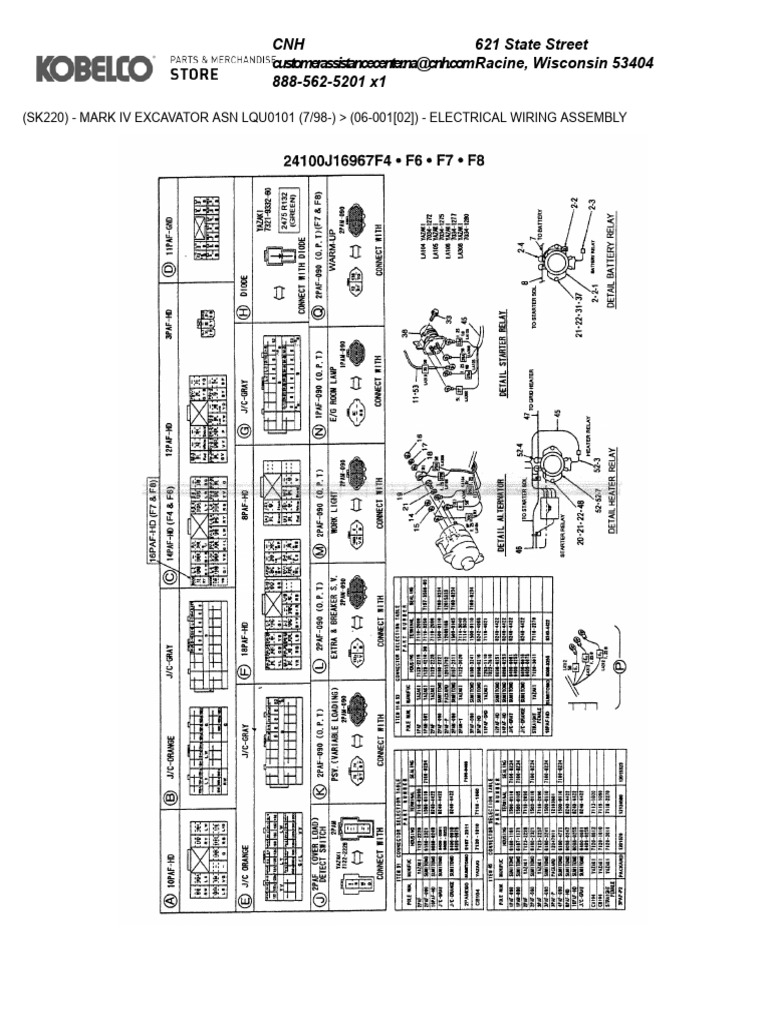 Electrical Wiring Assembly | PDF | Equipment | Electrical Wiring