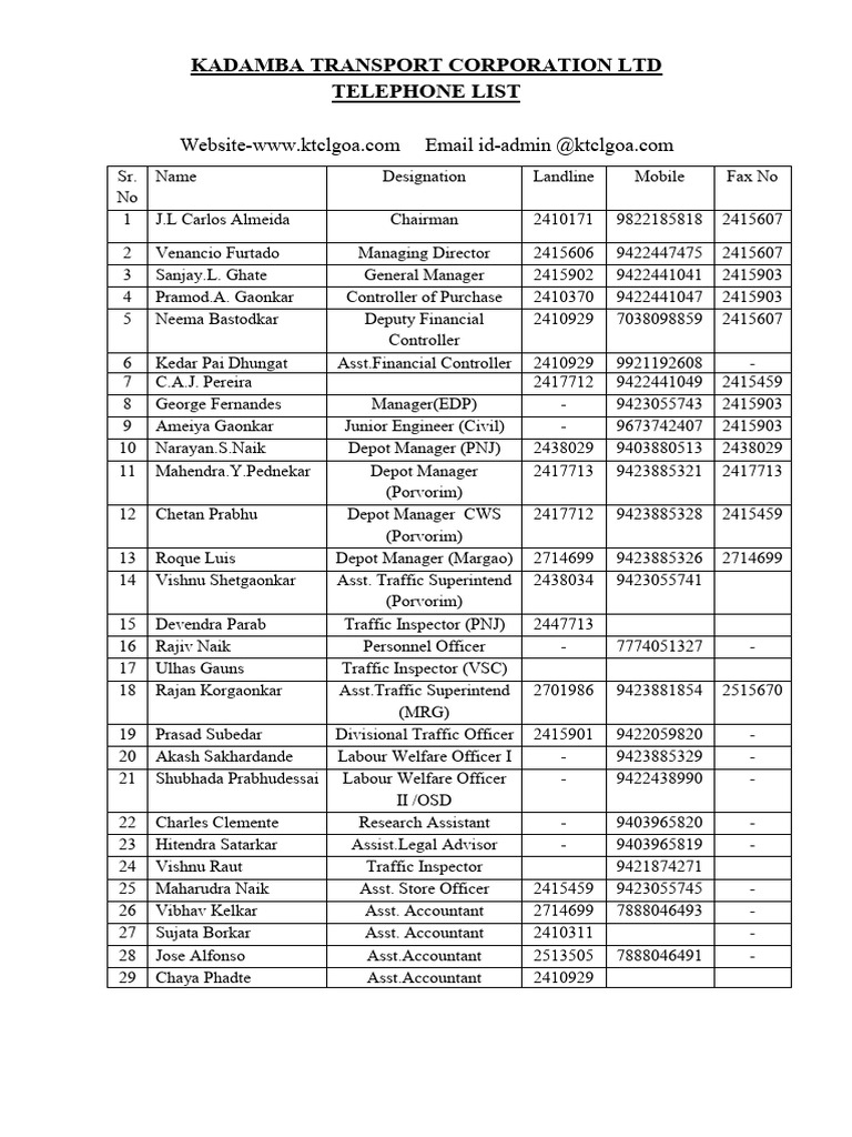 Telephone List | PDF | Telephony