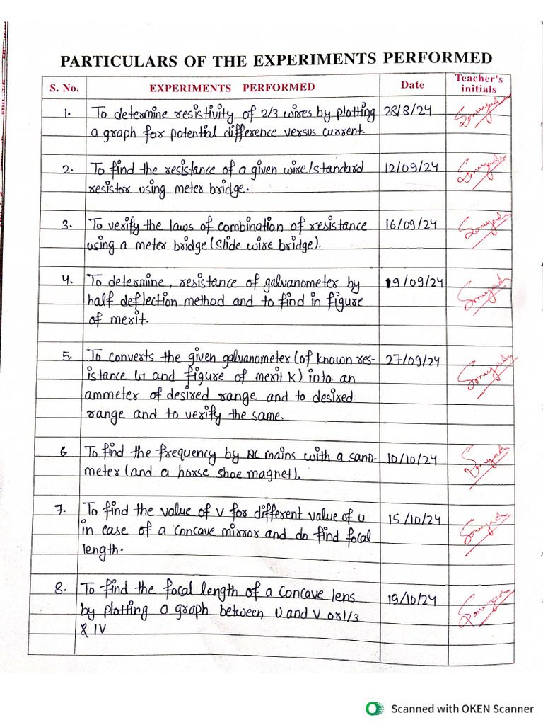 Physics Practical Class 12th 2024-25 | PDF