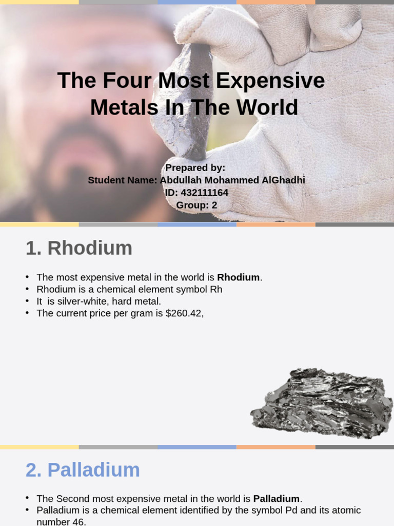 The Four Most Expensive Metals in The World: Prepared By: Student Name ...
