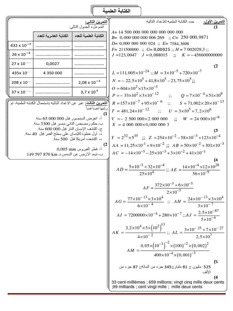 Alqoa Tmarin Ghir Mhlola 3 | PDF