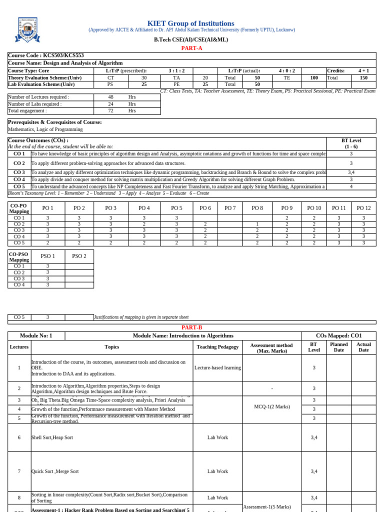 DAA Lesson Plan (2024-25) (3) With LINKS | PDF | Computational Complexity Theory | Dynamic ...
