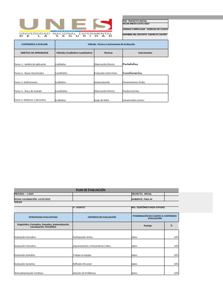 Normas de Conv. Plan de Evaluacion 1 | PDF | Evaluación | Ciencia cognitiva
