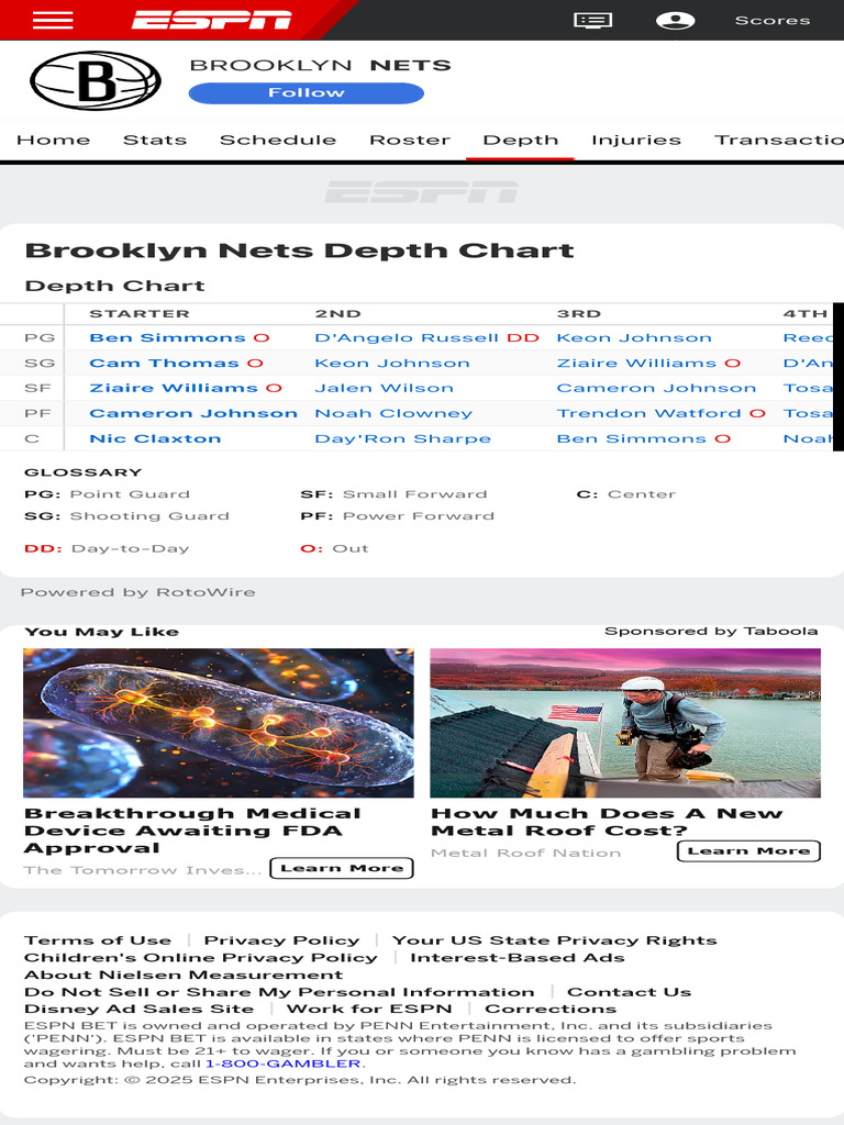 Brooklyn Nets 2024-25 NBA Depth Chart - ESPN | PDF