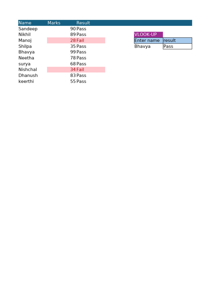 Excel Logic Dashboard | PDF
