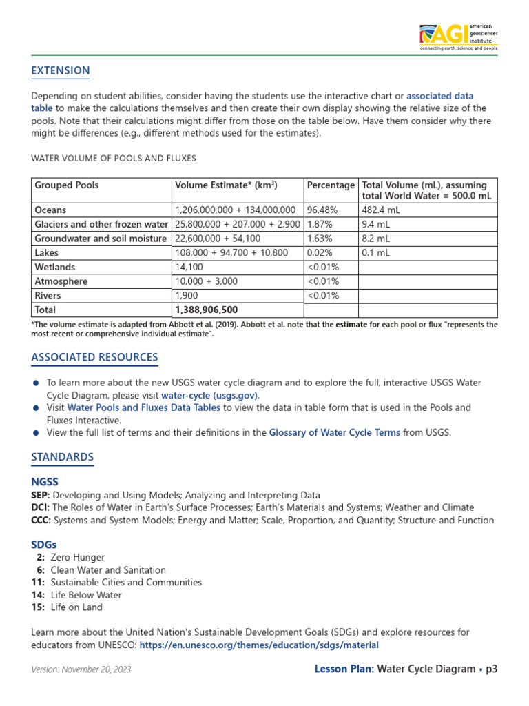 Water Cycle-Lesson-N231120 3 | PDF | Water | Water Cycle
