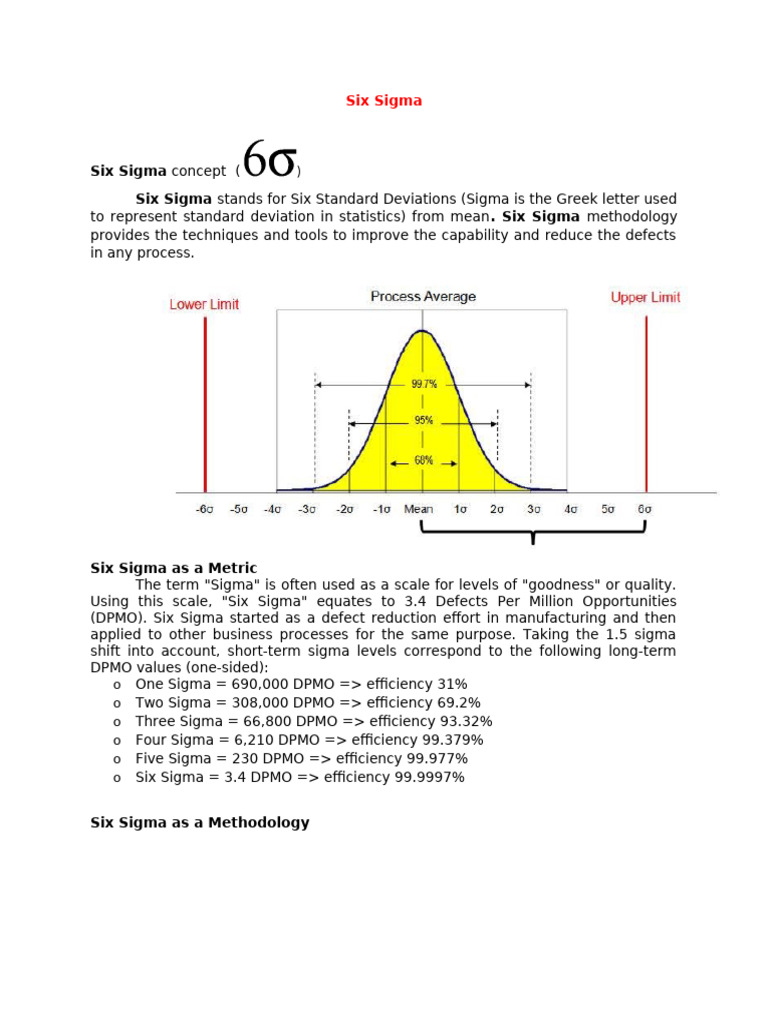 Six Sigma | PDF | Six Sigma | Standard Deviation