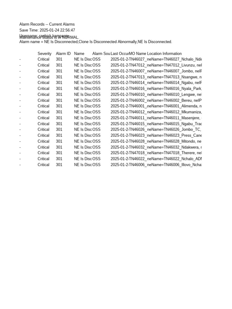 Critical DiscOSS Alarm Report | PDF