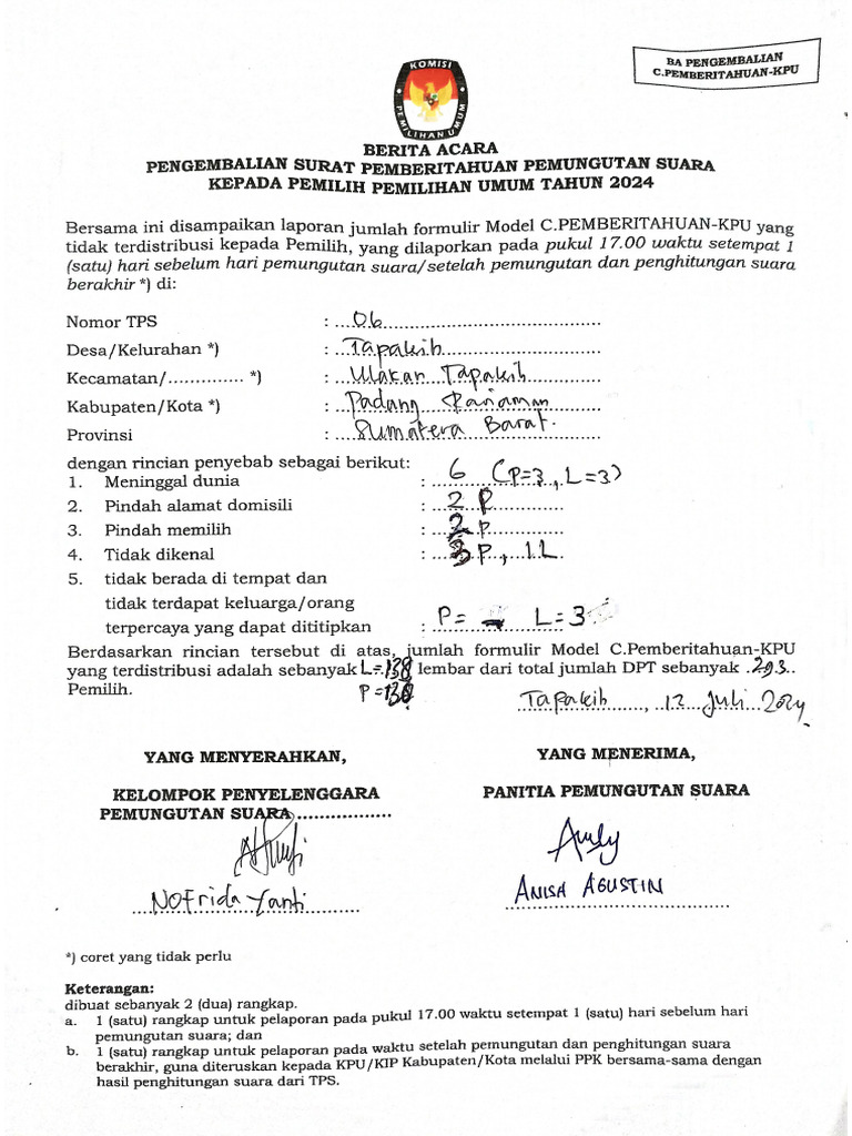 BERITA ACARA TPS 006_1 | PDF