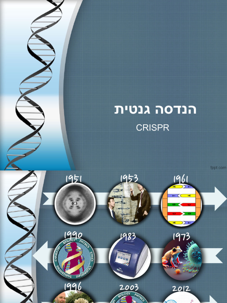 Crispr | PDF