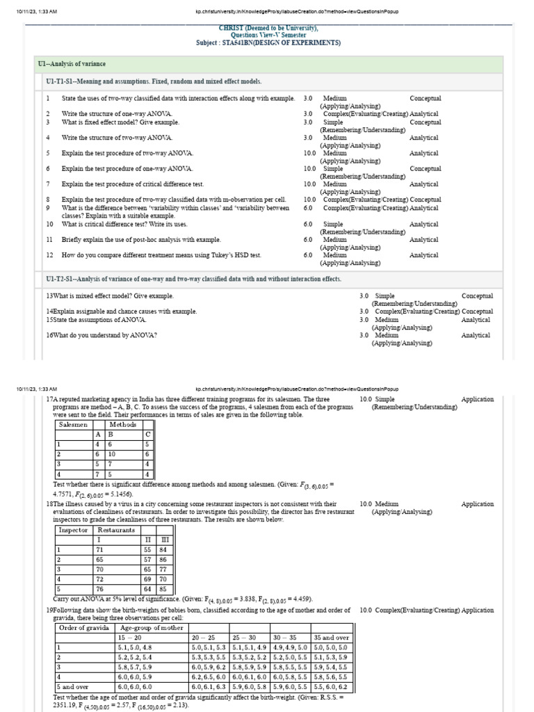 Doe | PDF | Analysis Of Variance | Experiment