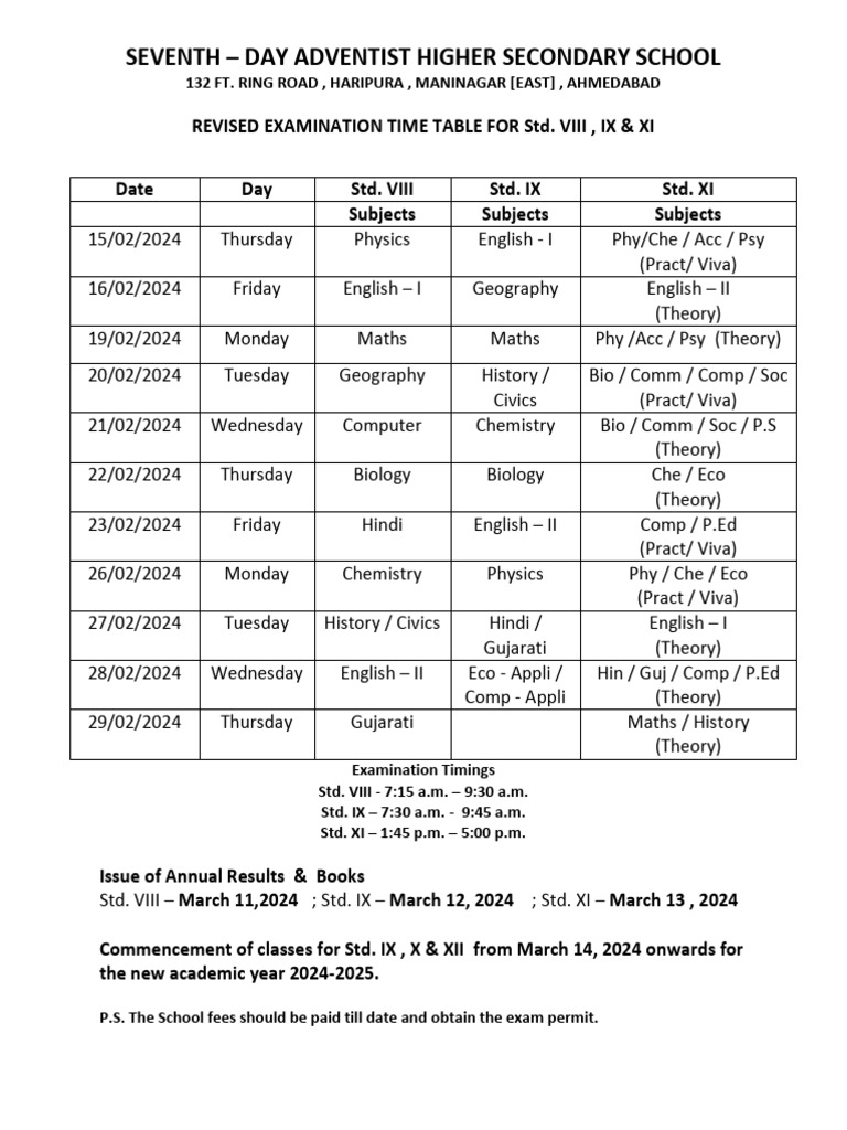 Annual Examination Time Table (1) | PDF | Educational Stages
