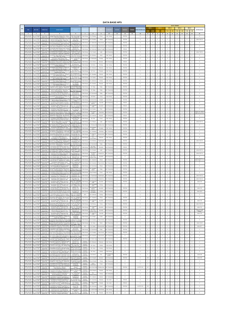 MC-0 Perum. Adiyasa Rw. 007, Ds. Cikasungka, Kec. Solear, Kab. Tangerang (Paving Block) | PDF