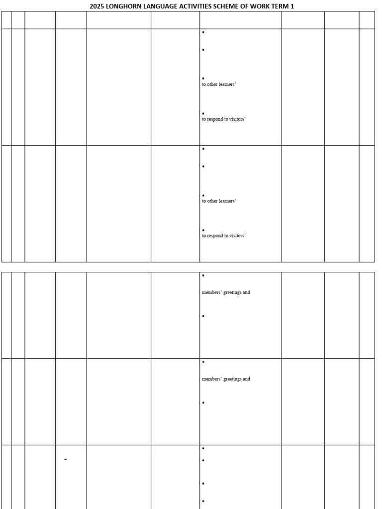 PP2 TERM 1 LANGUAGE SCHEMES longhorn | PDF | Educational Technology | Learning