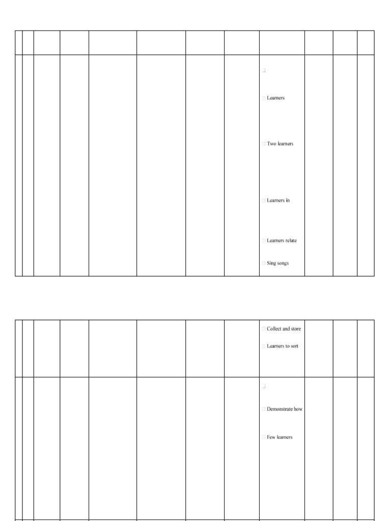 PP2 Term 1 Mathematics Scheme 2025 | PDF | Learning | Educational Technology