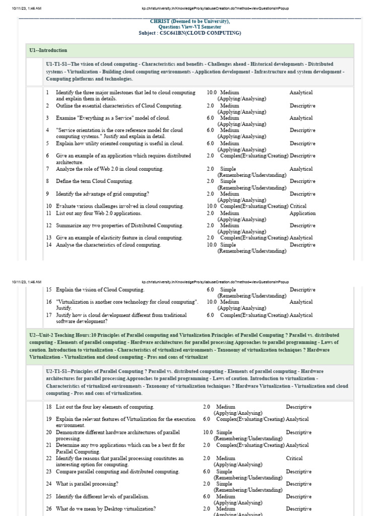 Cloud ComputingChrist University Question Bank | PDF | Cloud Computing | Virtualization