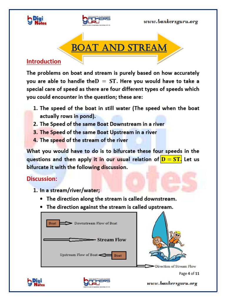 BOAT & STREAM | PDF | Speed | River