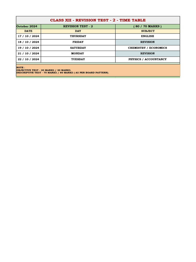 Xii - Revision Test - 2 - TT - Revised | PDF