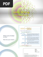 Formal Letter Template to Your MP | PDF