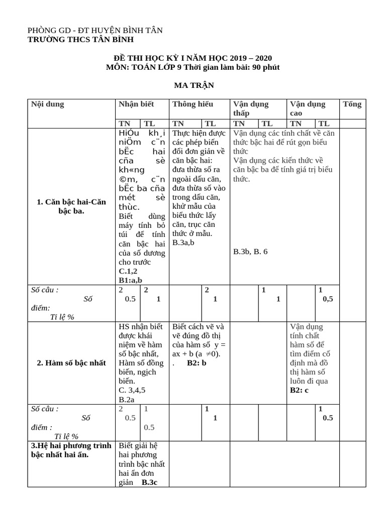 De Thi Hoc Ky 1 Toan 9 | PDF