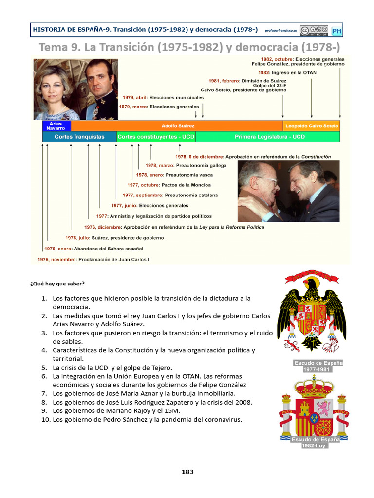 Transición Española: Claves y Desafíos | PDF | España franquista ...