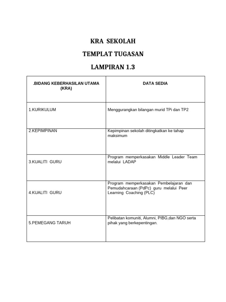 3.kra Sekolah 1.3 Ts25 | PDF