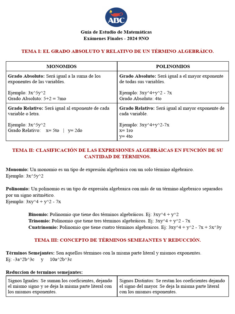 Guía de Estudio Matemáticas - Finales 2024 9NO | PDF | Sistema de ...