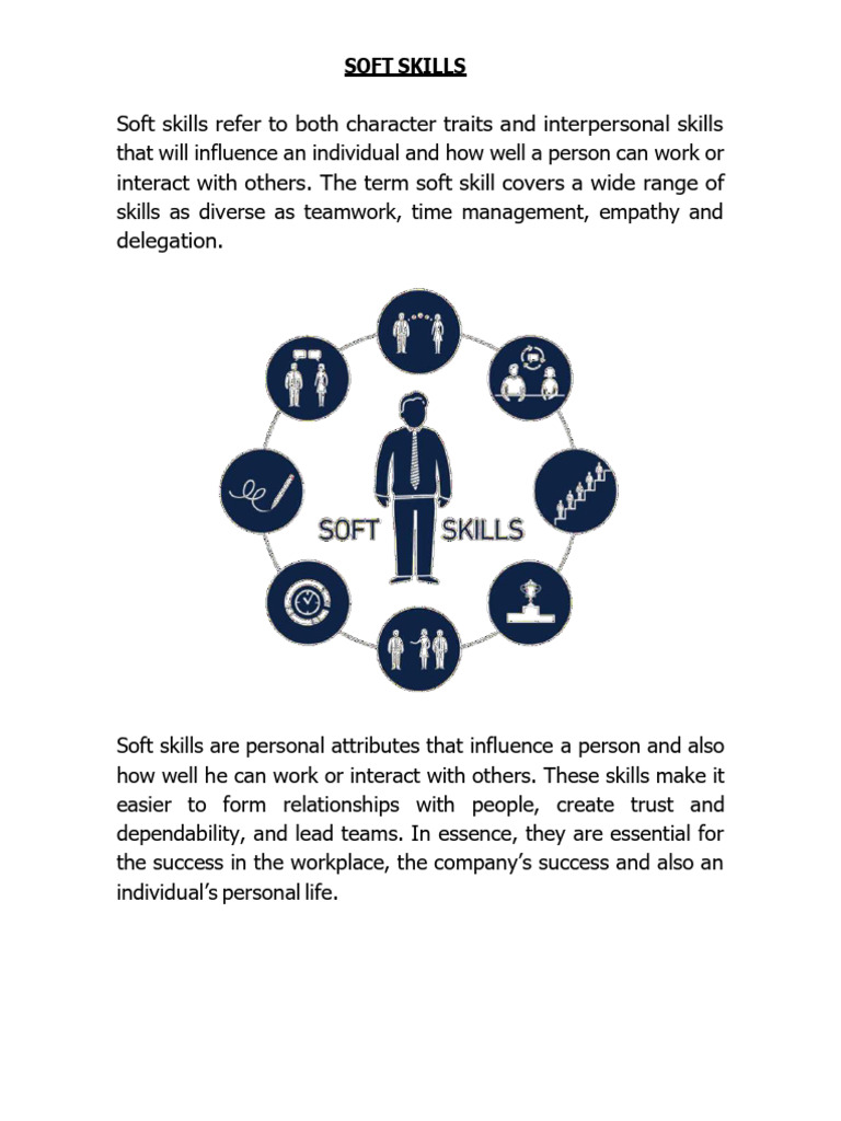 Softskills for Managers | PDF | Communication | Nonverbal Communication