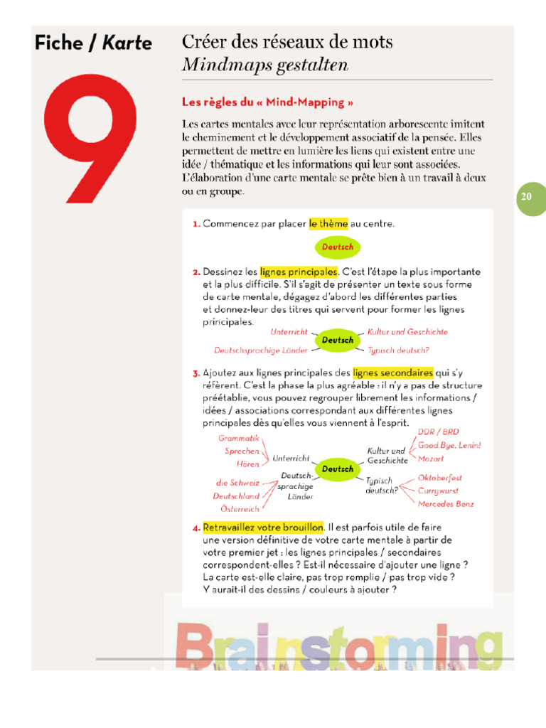 Fiche 9 Mind Map | PDF