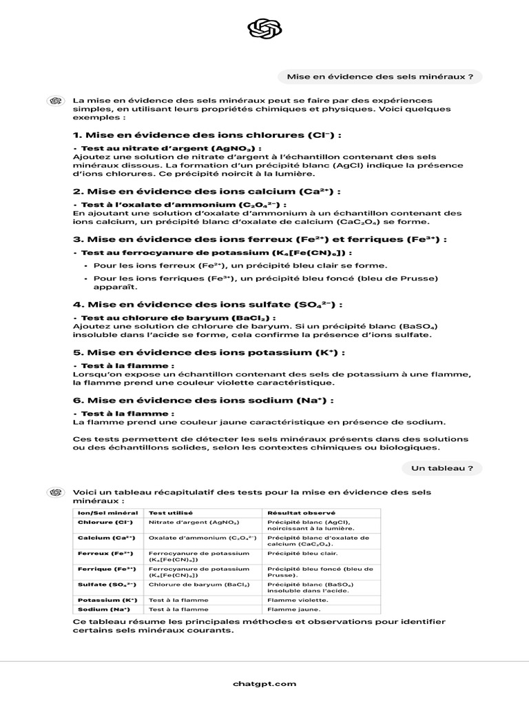 Mise en Évidence Des Sels | PDF