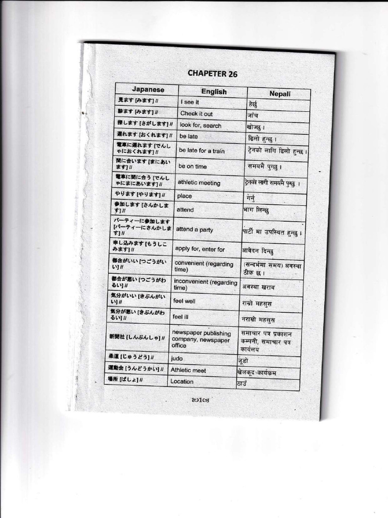 n4 With Nepali Compressed | PDF