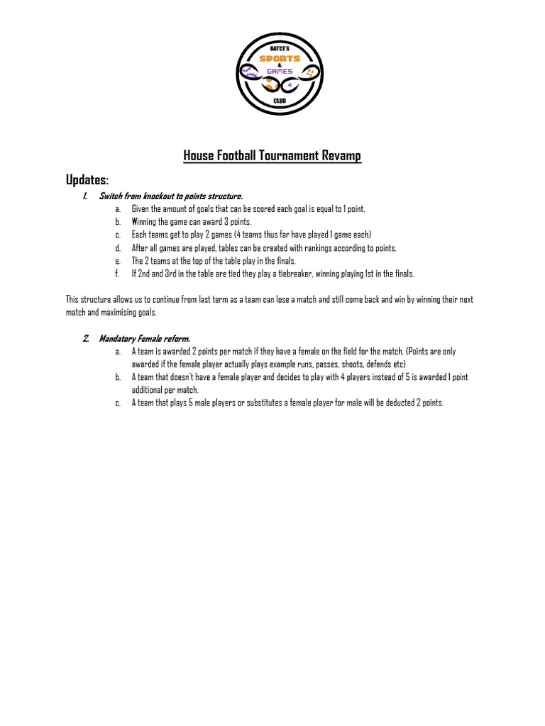 House Football Tournament Updates | PDF | Sports