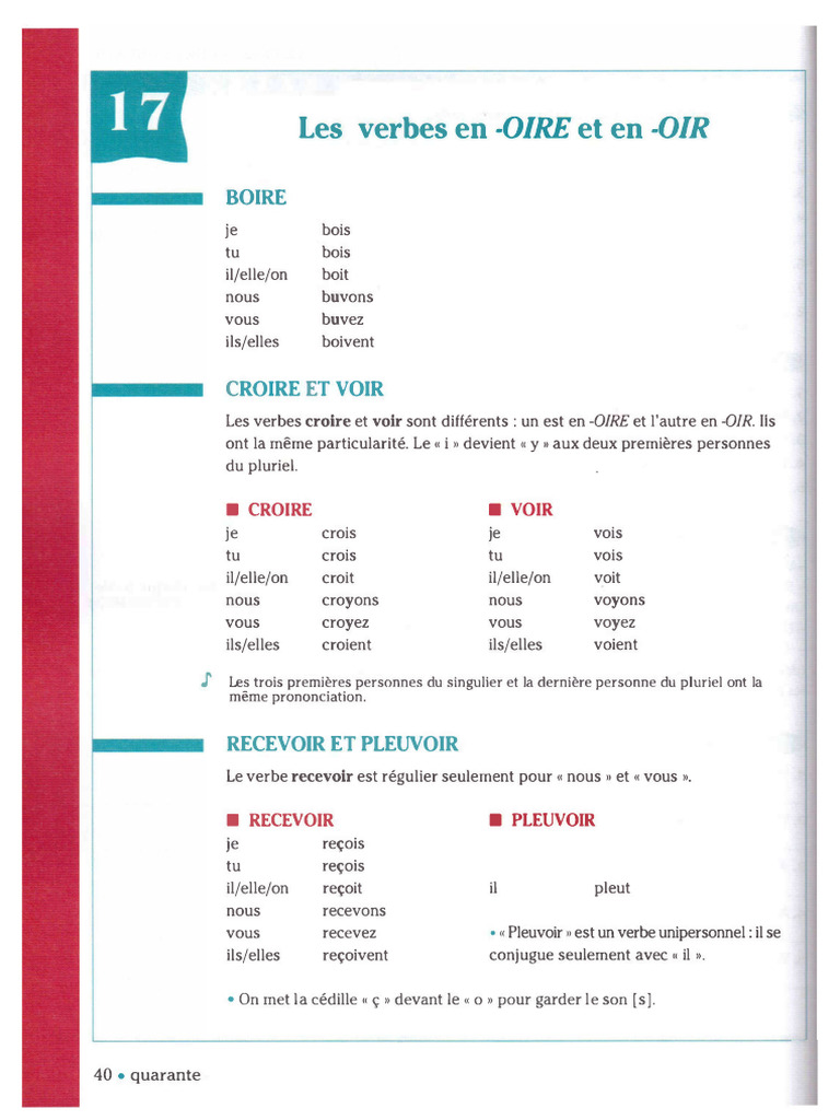 Les Verbes en - OIRE Et en - OIR 42,43 | PDF