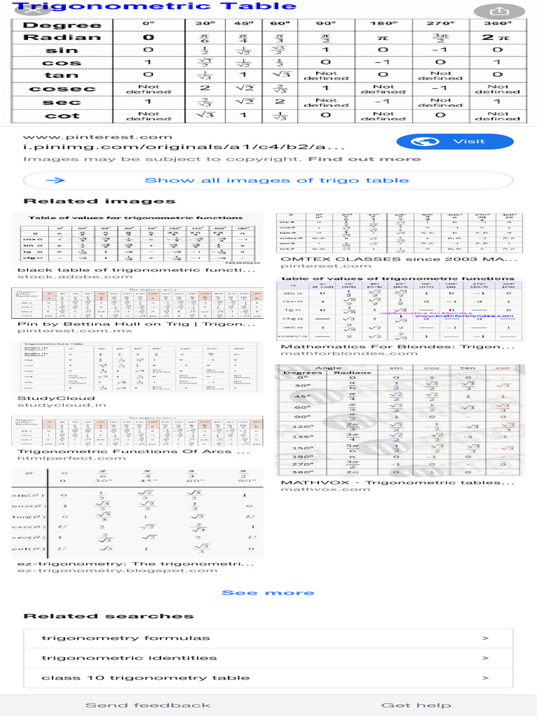 Trigo Table - Google Search | PDF | Trigonometric Functions | Trigonometry