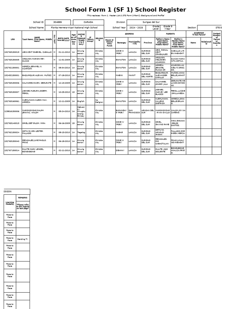 Sf1 2024 Grade 9 Year III Ste Edison | PDF